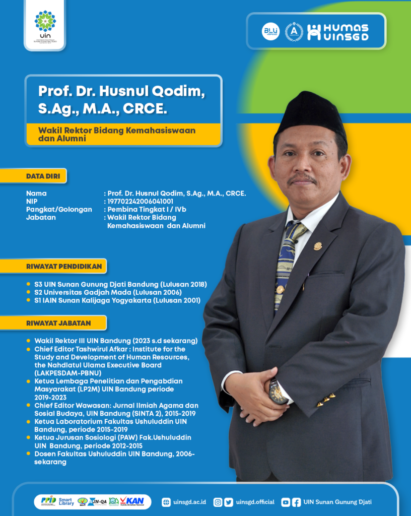 Wakil Rektor I II