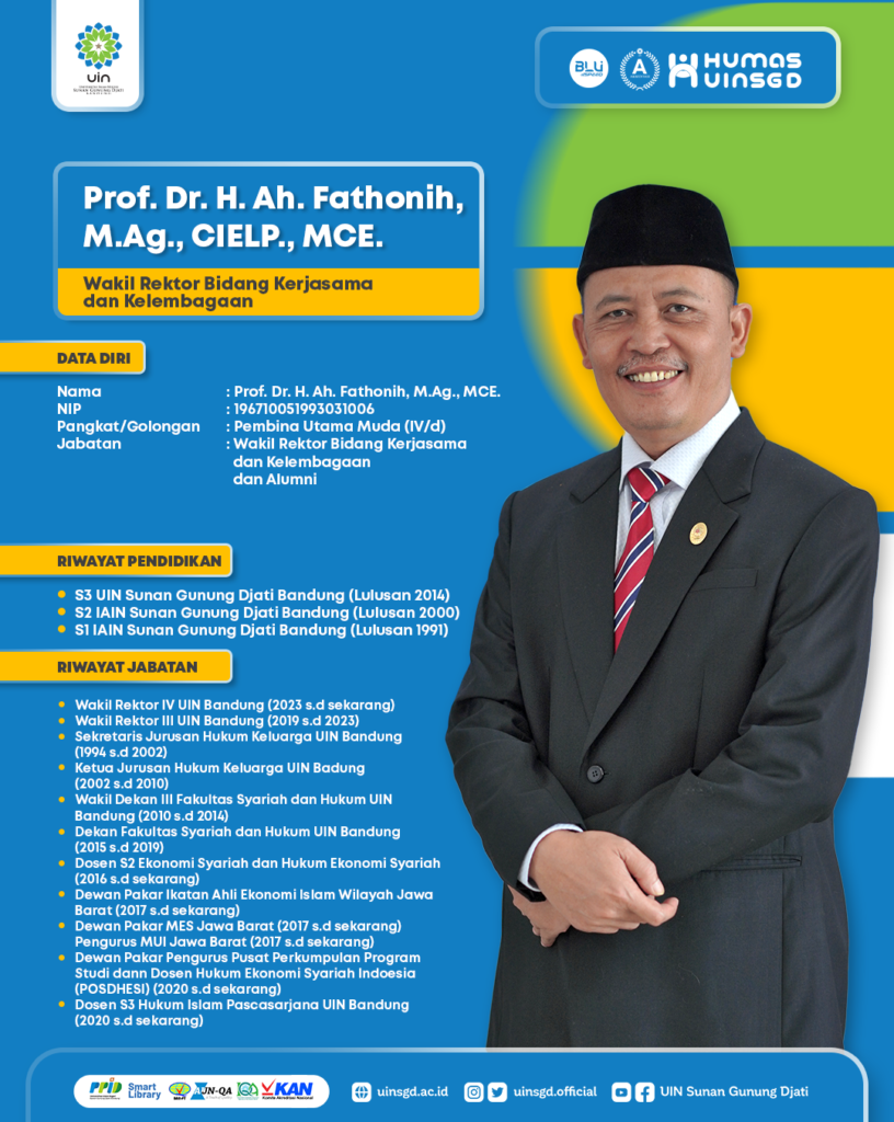 Wakil Rektor IV