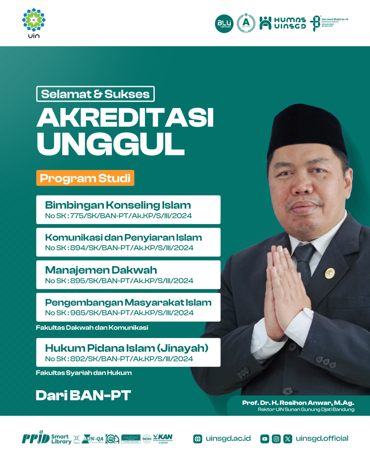 Semakin Bangga Kuliah di UIN Sunan Gunung Djati Bandung. 5 Prodi ...