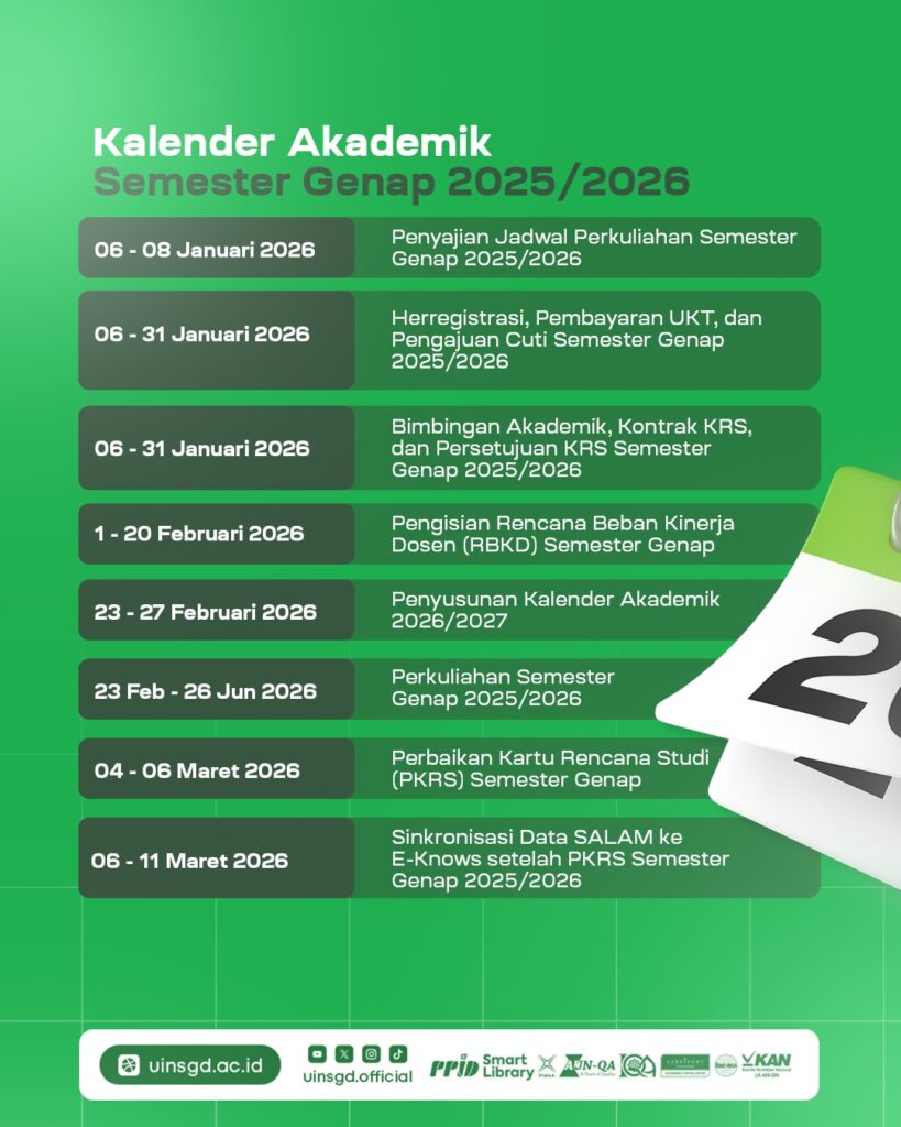 Kalender Akademik Semester Genap 2025/2026 - UIN Sunan Gunung Djati Bandung