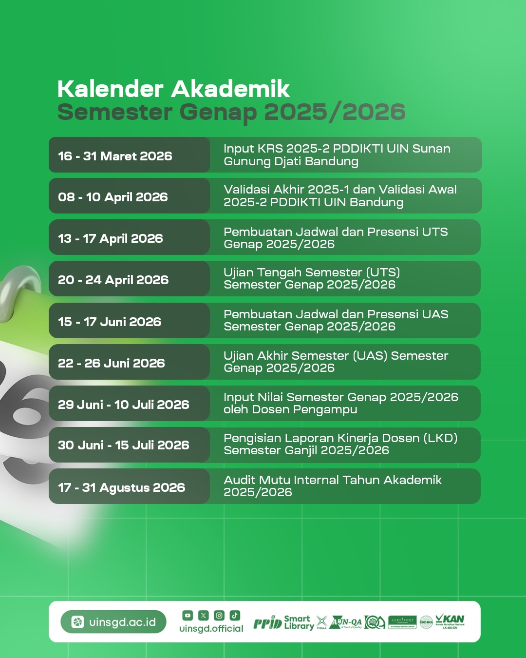 Kalender Akademik Semester Genap 2025/2026 - UIN Sunan Gunung Djati Bandung